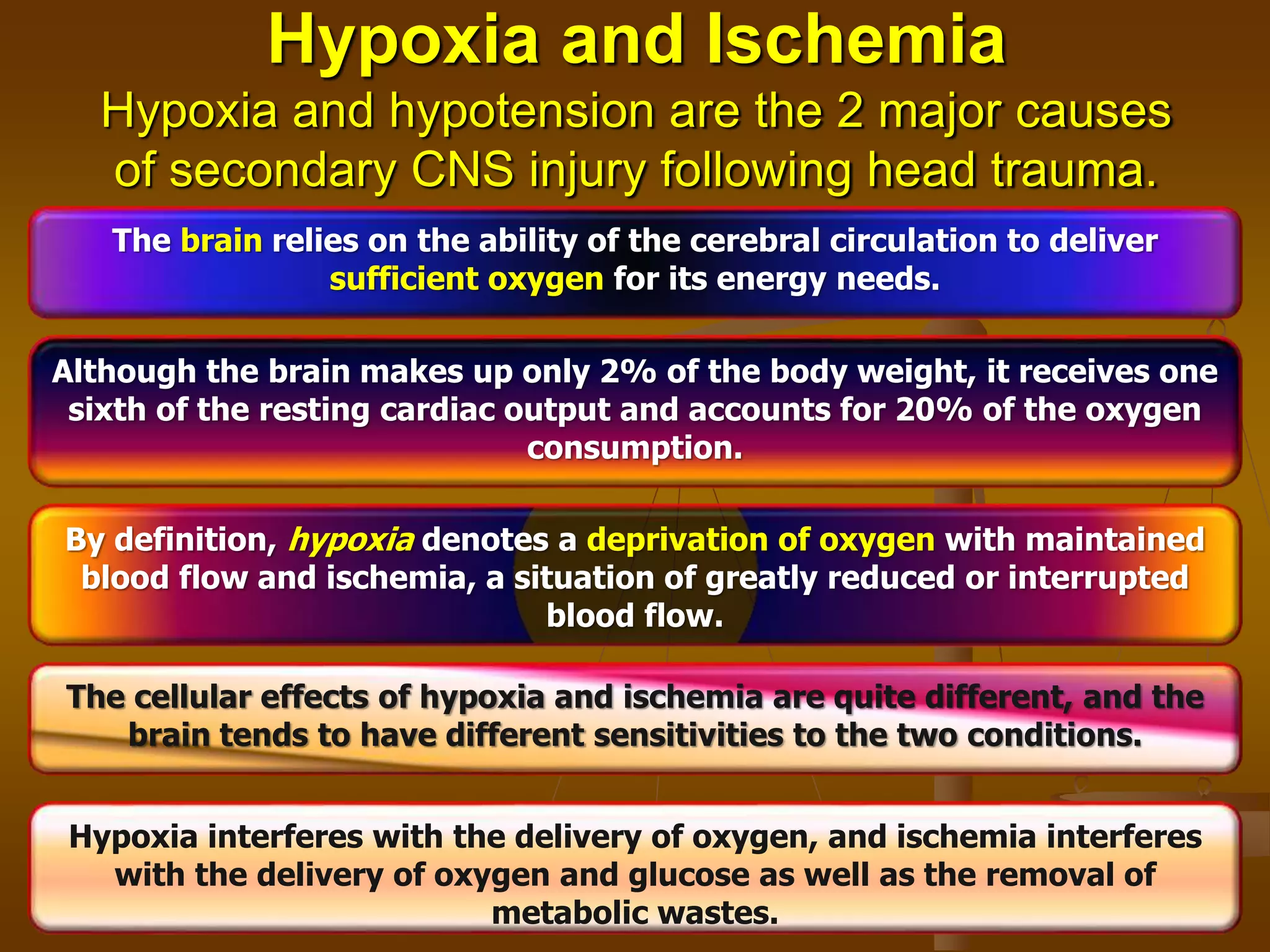 Pathophysiology of extremal states | PPT