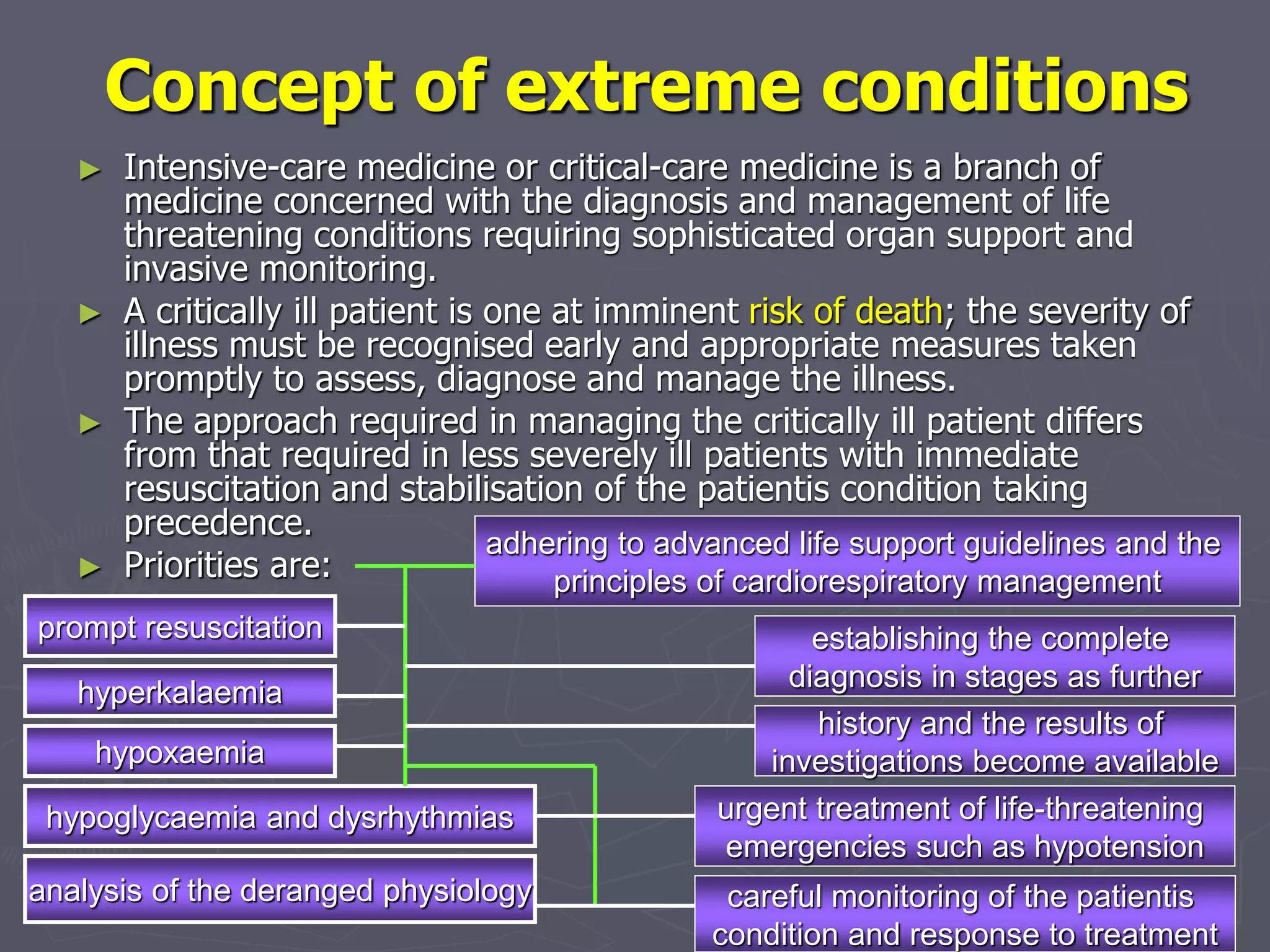 Pathophysiology of extremal states | PPT