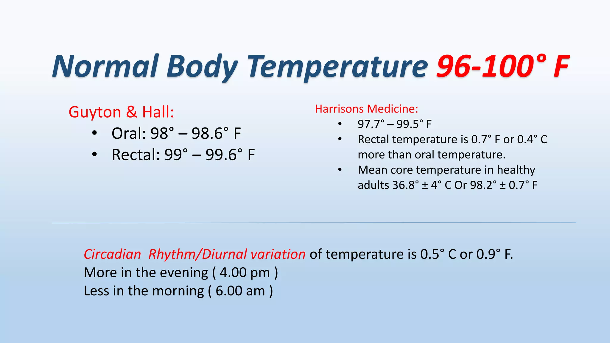 Patho-physiology of Fever : Dr Faisal Abdullah | PPTX