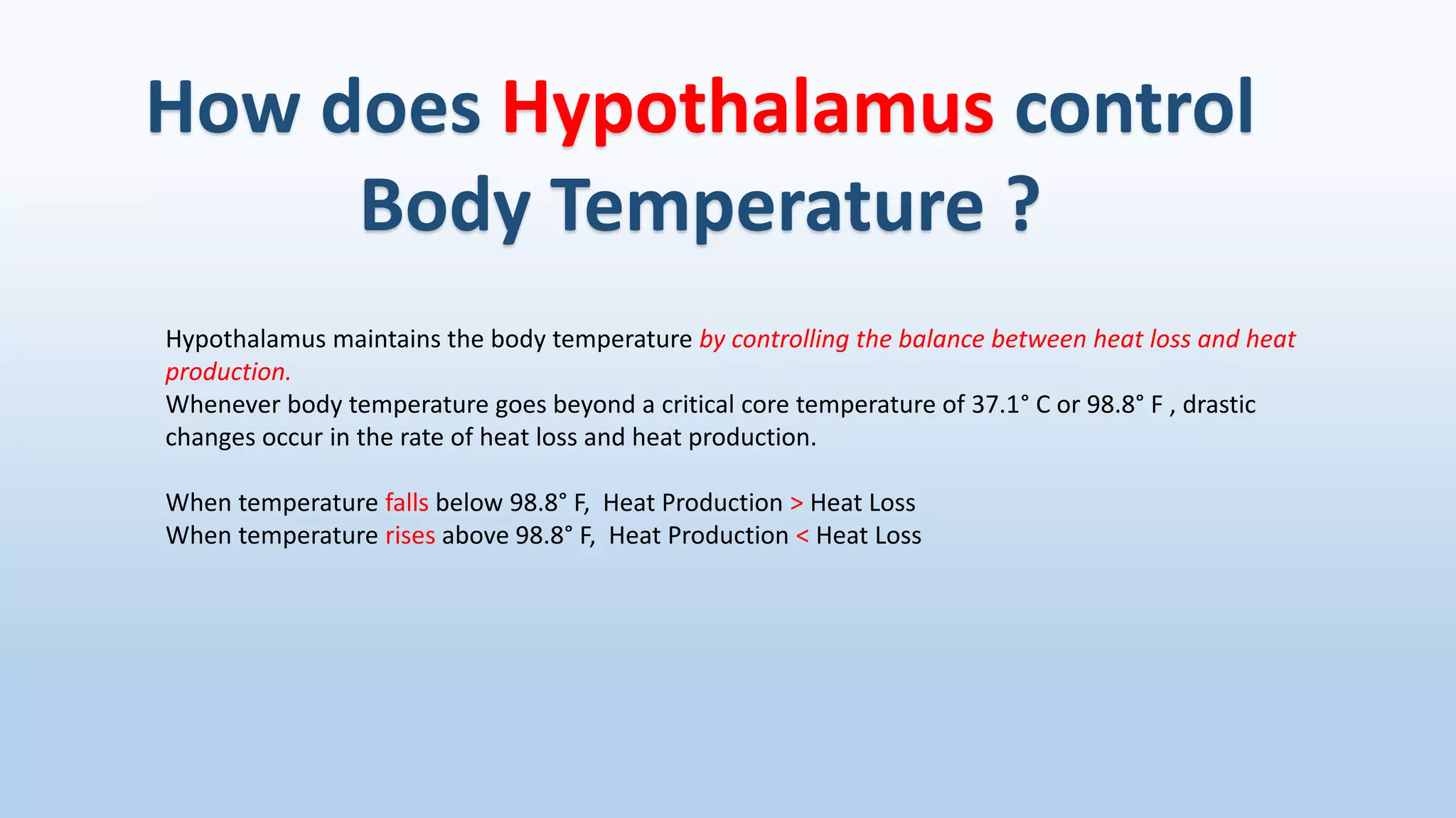 Patho-physiology of Fever : Dr Faisal Abdullah | PPTX