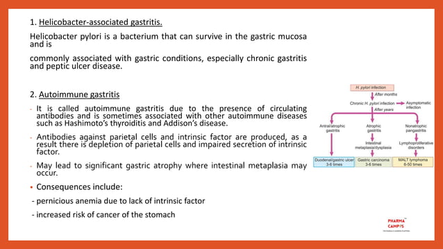 Pathophysiology of Gastrointestinal tract | PDF
