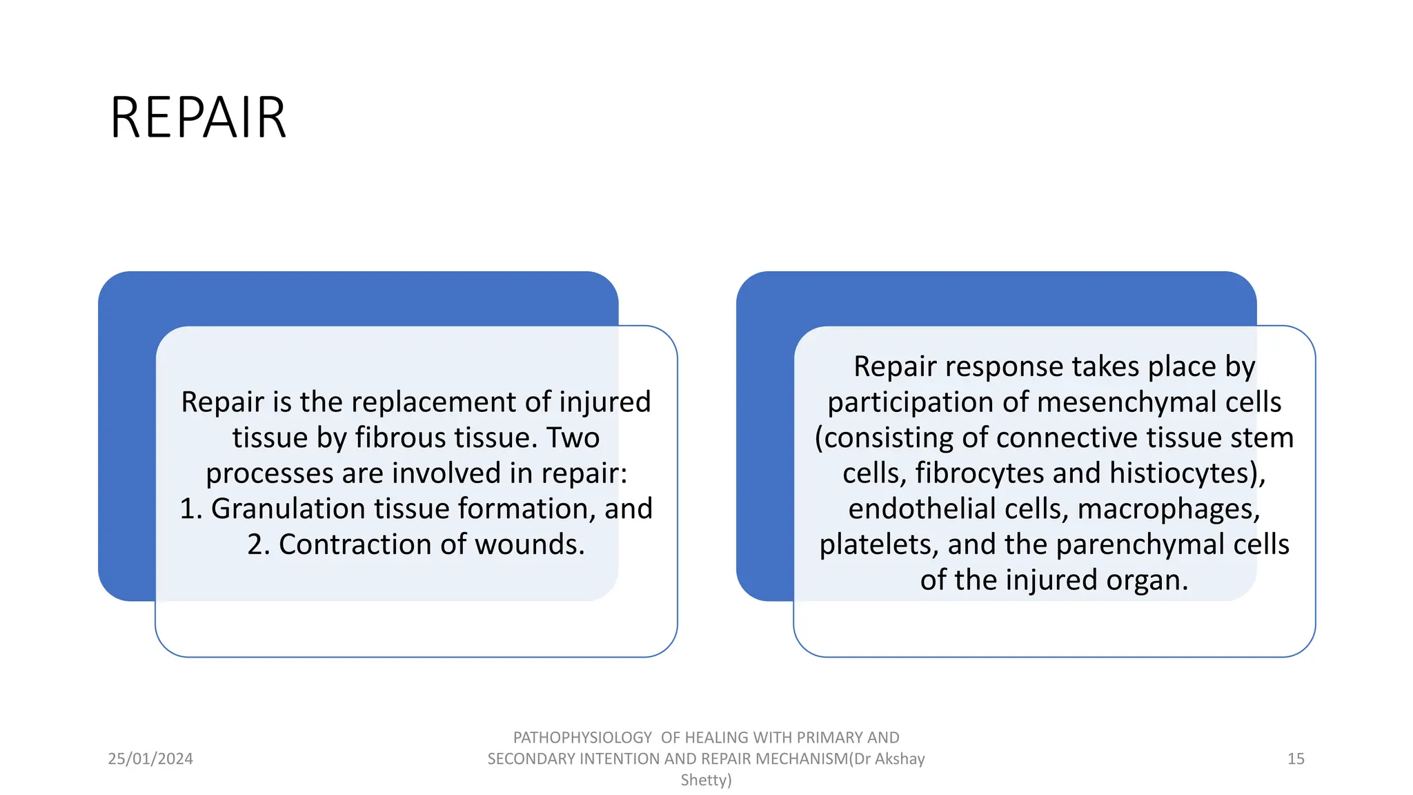 PATHOPHYSIOLOGY OF HEALING WITH PRIMARY & SECONDARY INTENTION.pptx