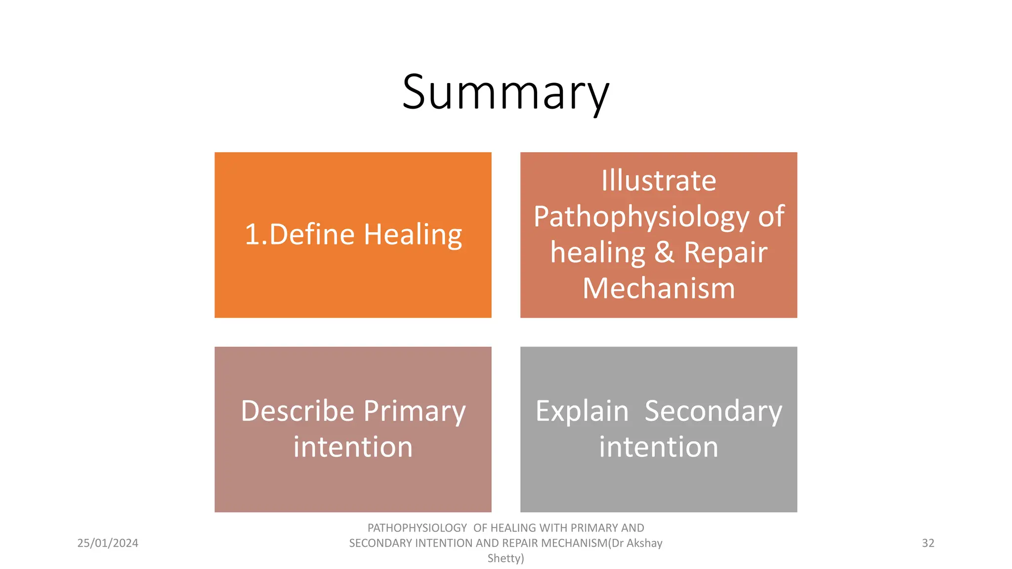 PATHOPHYSIOLOGY OF HEALING WITH PRIMARY & SECONDARY INTENTION.pptx