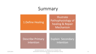 PATHOPHYSIOLOGY OF HEALING WITH PRIMARY & SECONDARY INTENTION.pptx