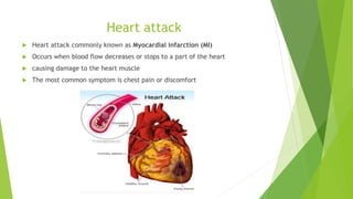 Pathophysiology of heart | PPTX