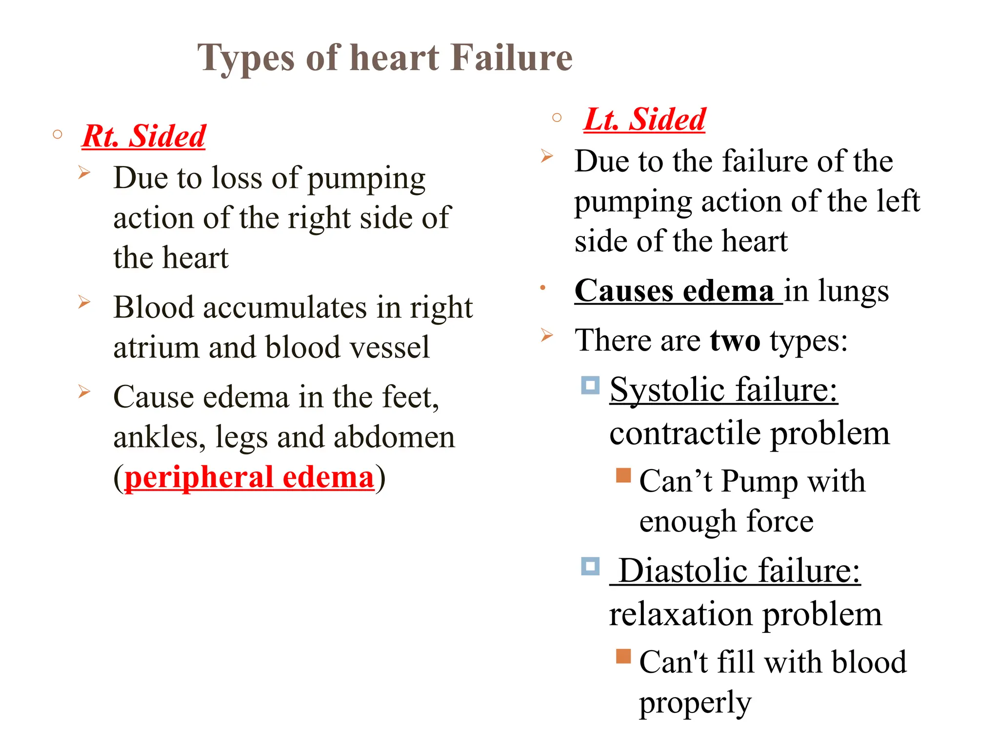 Pathophysiology of heart failure......pptx | Heart and Cardiovascular ...
