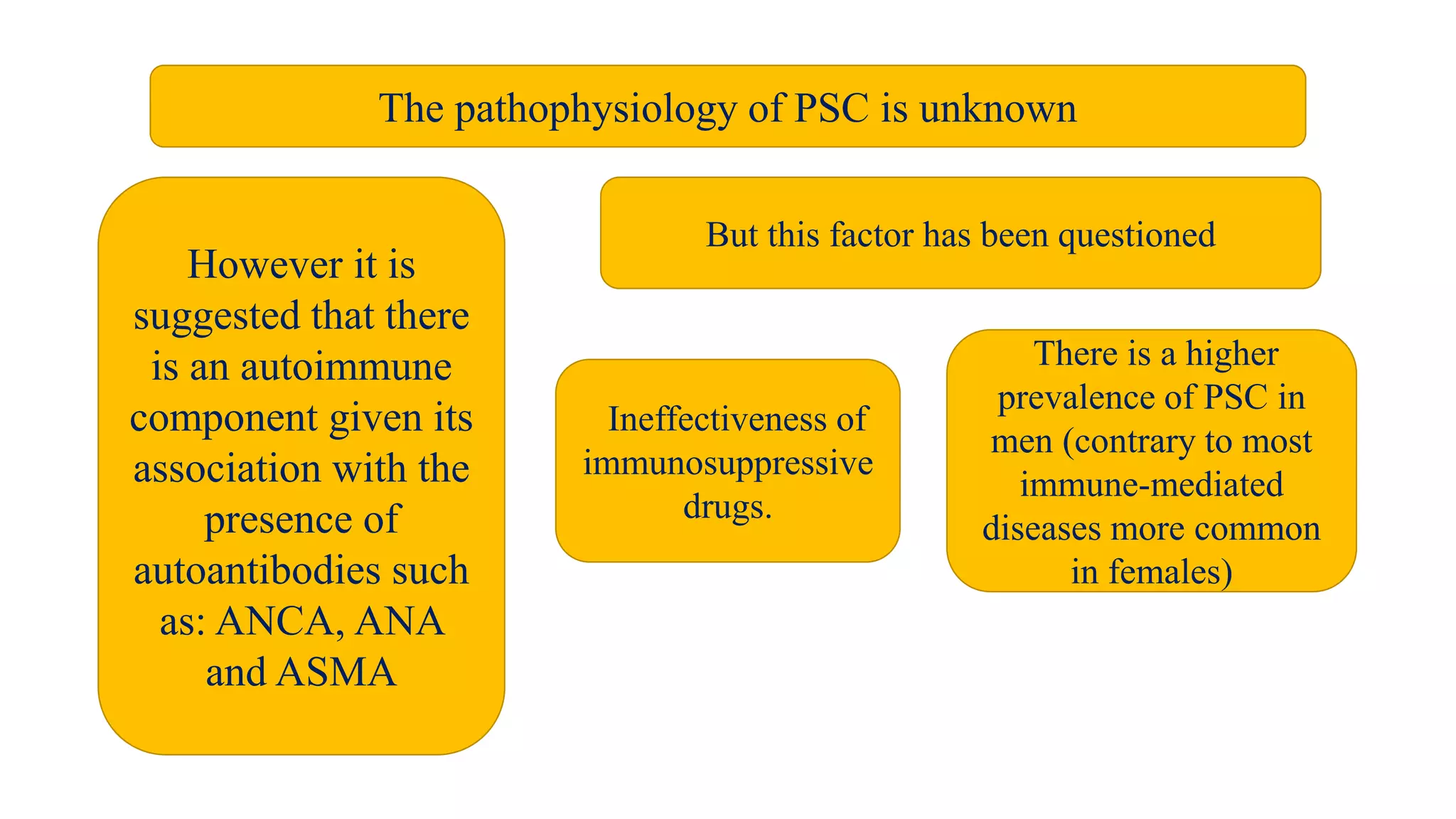 Pathophysiology of Hepatobiliary Menifestation of IBD.pptx