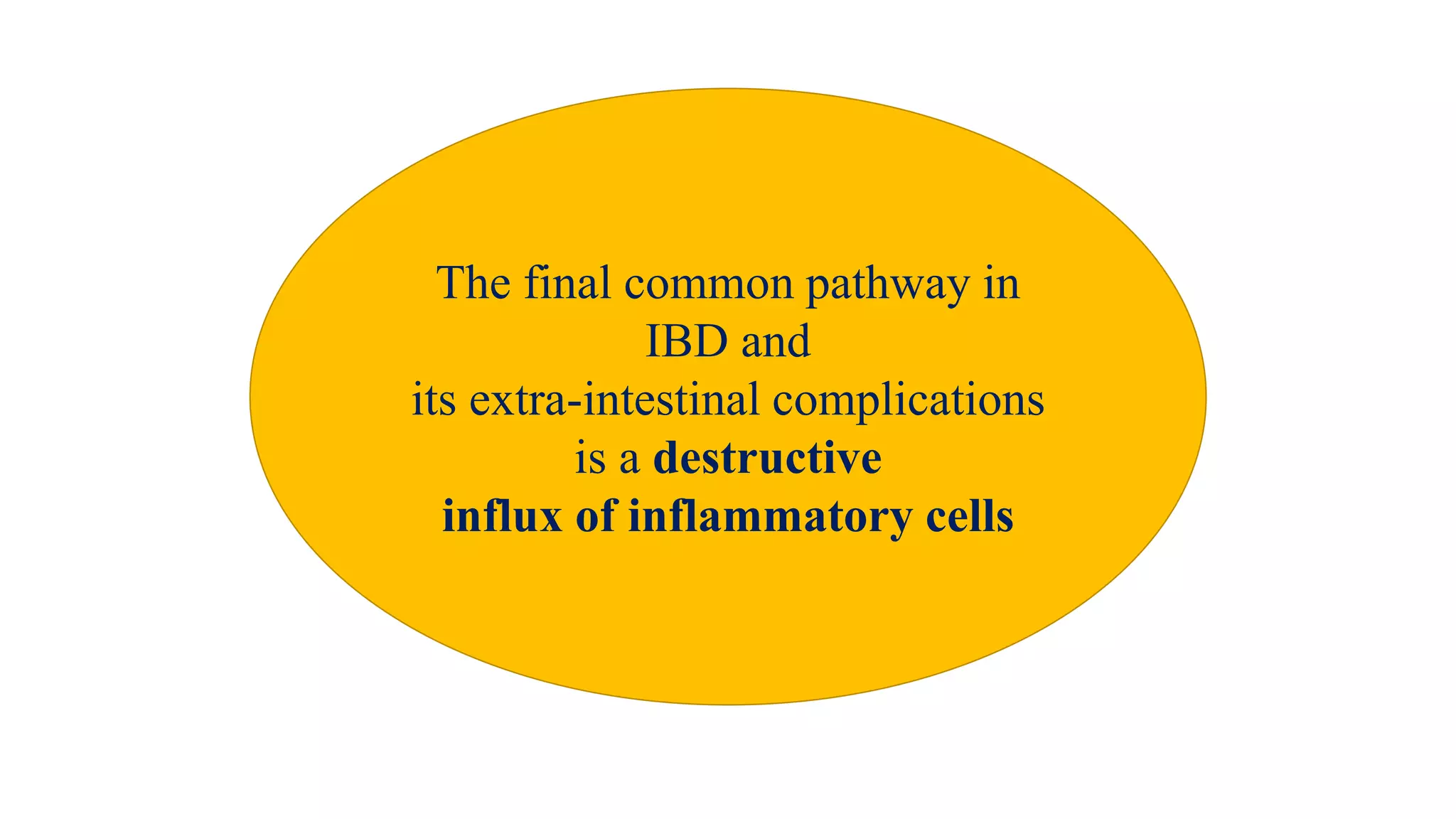 Pathophysiology of Hepatobiliary Menifestation of IBD.pptx
