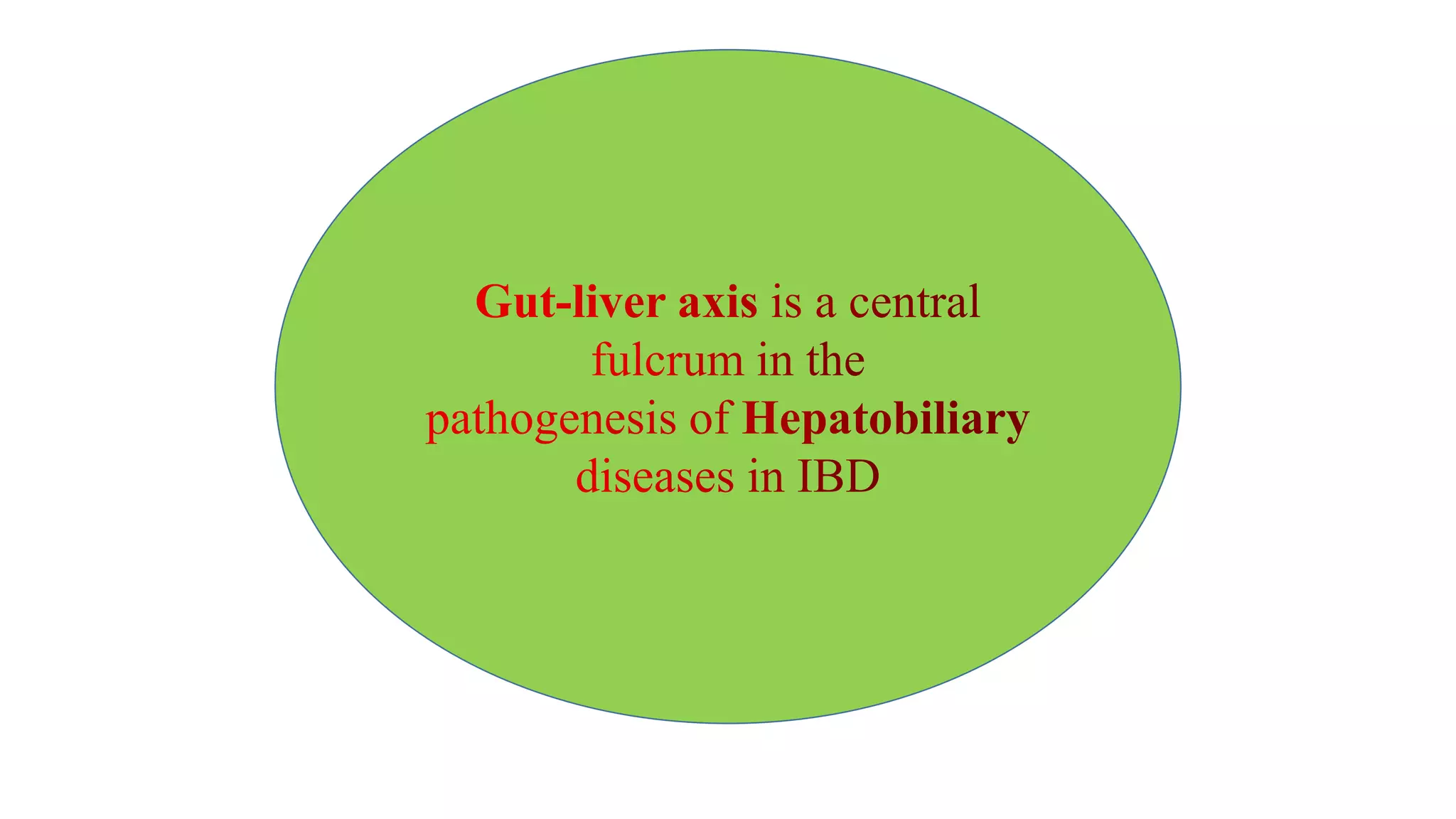 Pathophysiology of Hepatobiliary Menifestation of IBD.pptx