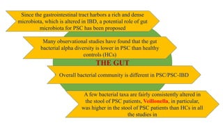 Pathophysiology of Hepatobiliary Menifestation of IBD.pptx