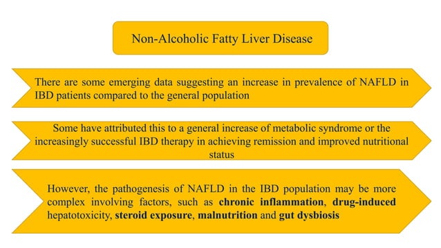 Pathophysiology of Hepatobiliary Menifestation of IBD.pptx