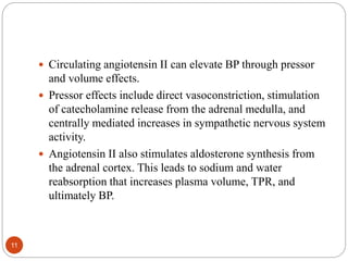 Pathophysiology of hypertension | PPTX