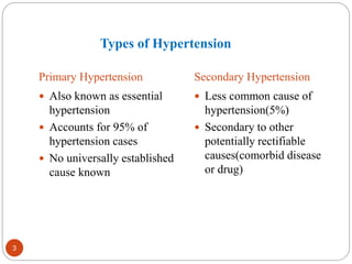 Pathophysiology of hypertension | PPTX
