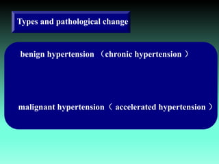 Pathophysiology of hypertension ,bloodpressure | PPTX