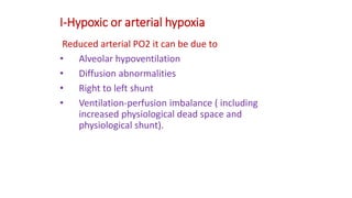 Pathophysiology of hypoxia and cyanosis.pptx