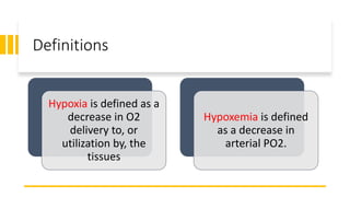 Pathophysiology of hypoxia and cyanosis.pptx