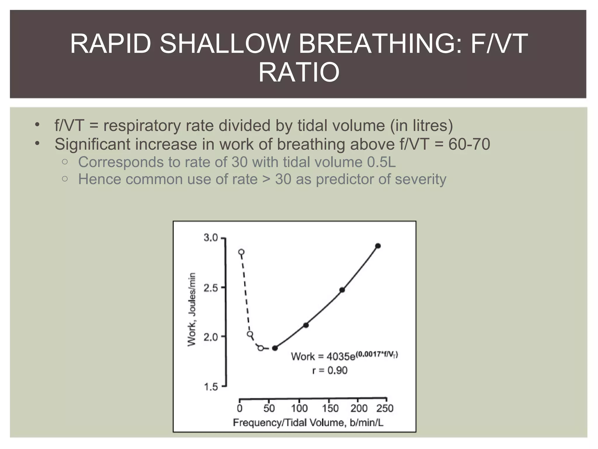 Pathophysiology of hypoxic respiratory failure | PPT