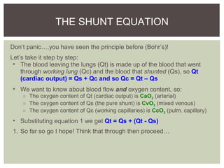 Pathophysiology of hypoxic respiratory failure | PPT