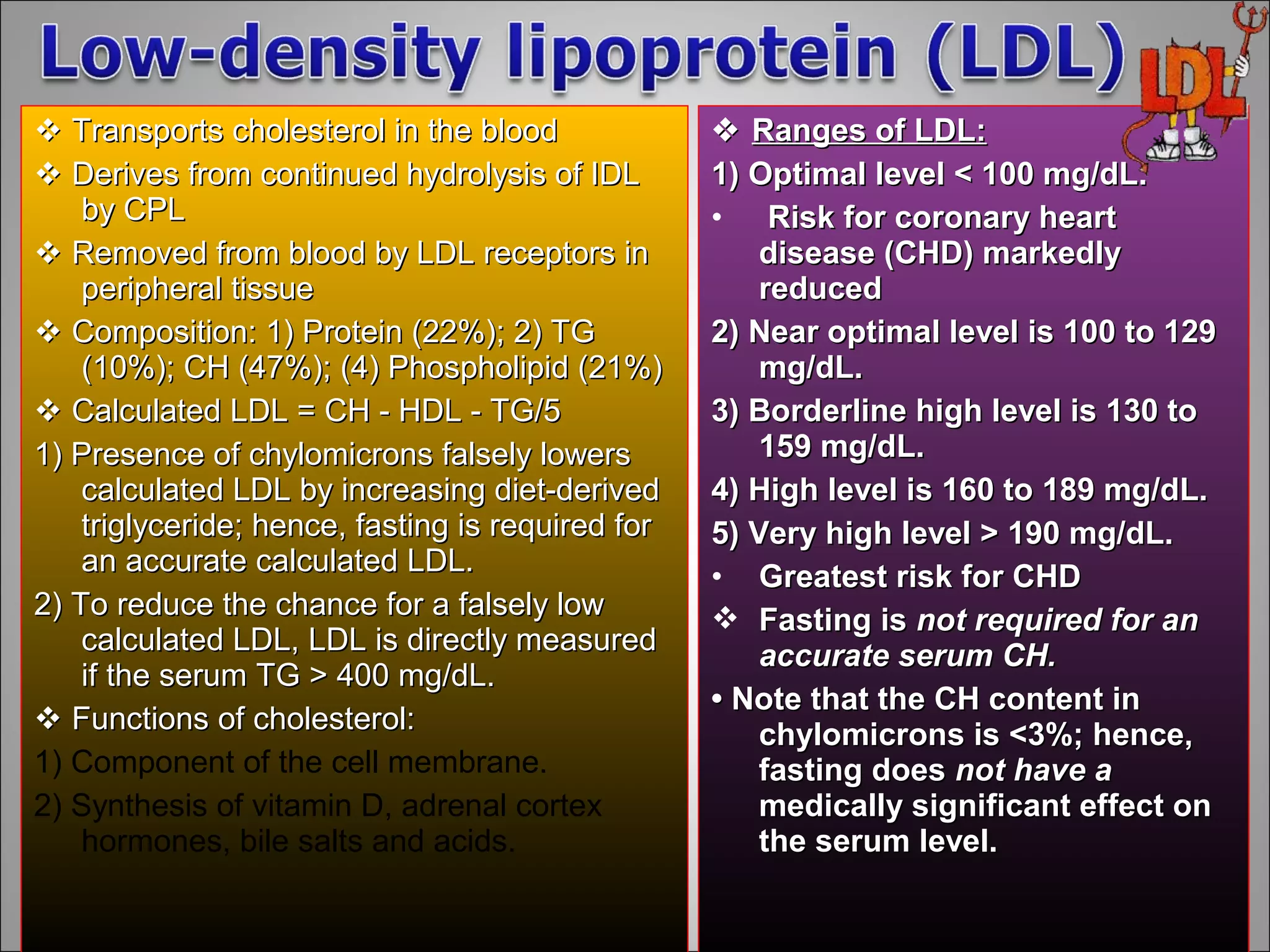 Pathophysiology of lipid metabolism | PPT