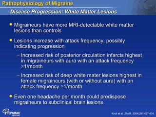 Pathophysiology of migraine | PPT