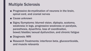 Pathophysiology of Nervous System.pptx. . | PPTX