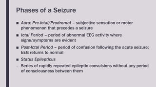 Pathophysiology of Nervous System.pptx. . | PPTX