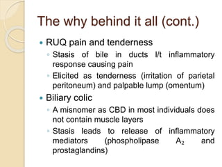 Pathophysiology of obstructive jaundice | PPTX