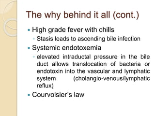 Pathophysiology of obstructive jaundice | PPTX