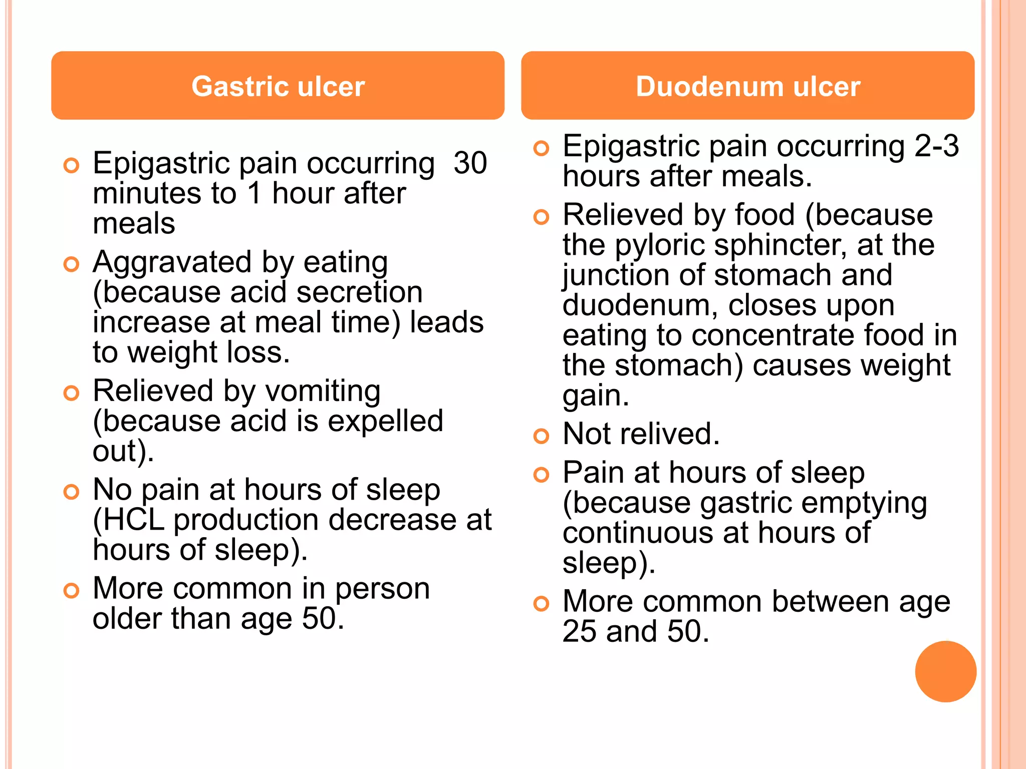 Pathophysiology of peptic ulcer | PPTX