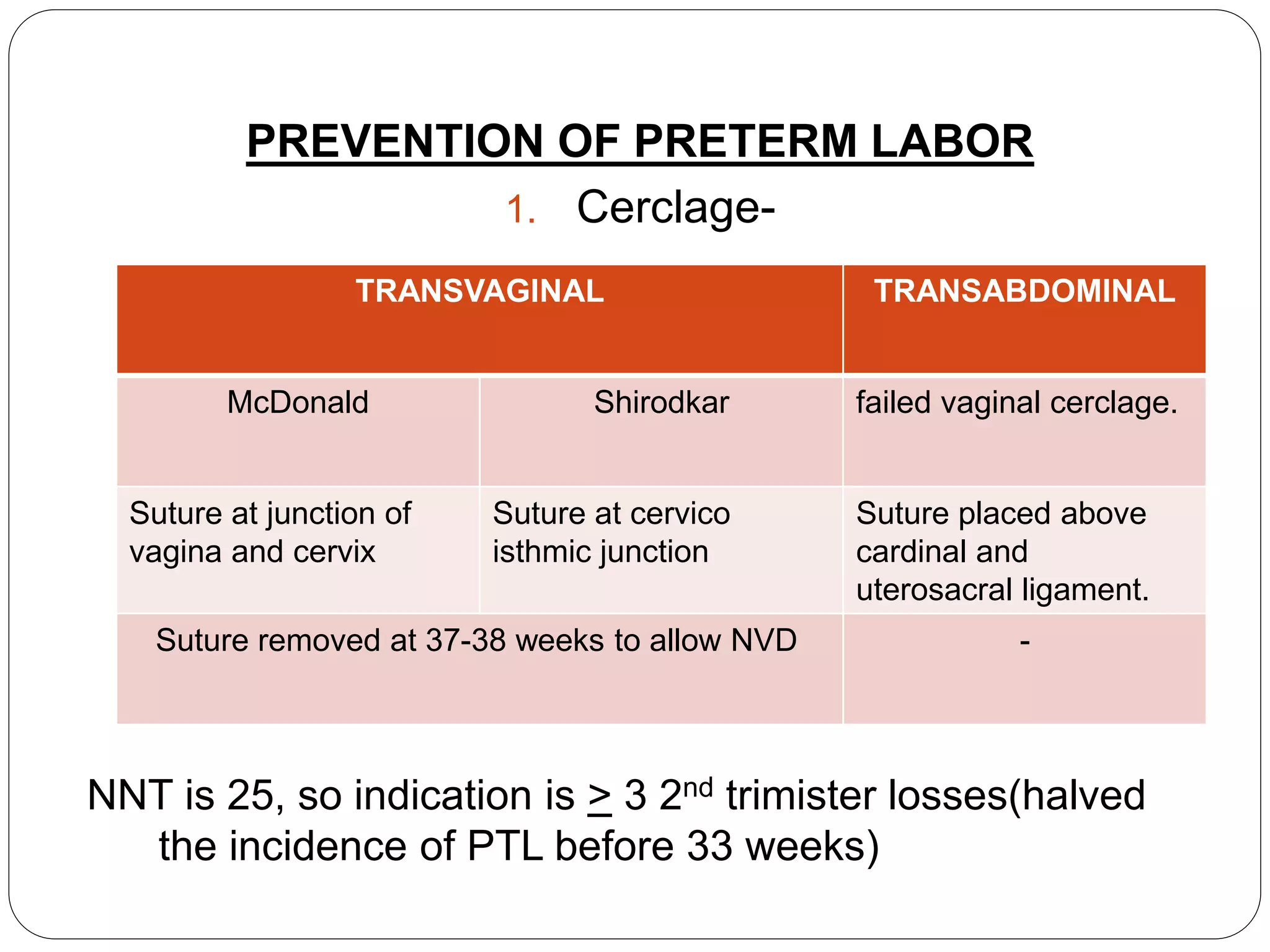 Pathophysiology of preterm labor | PPTX