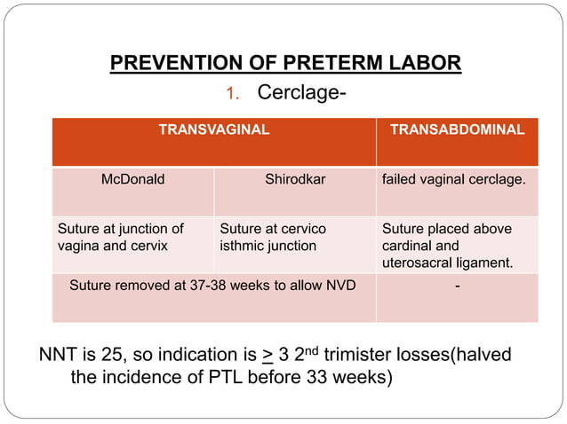 Pathophysiology of preterm labor | PPT