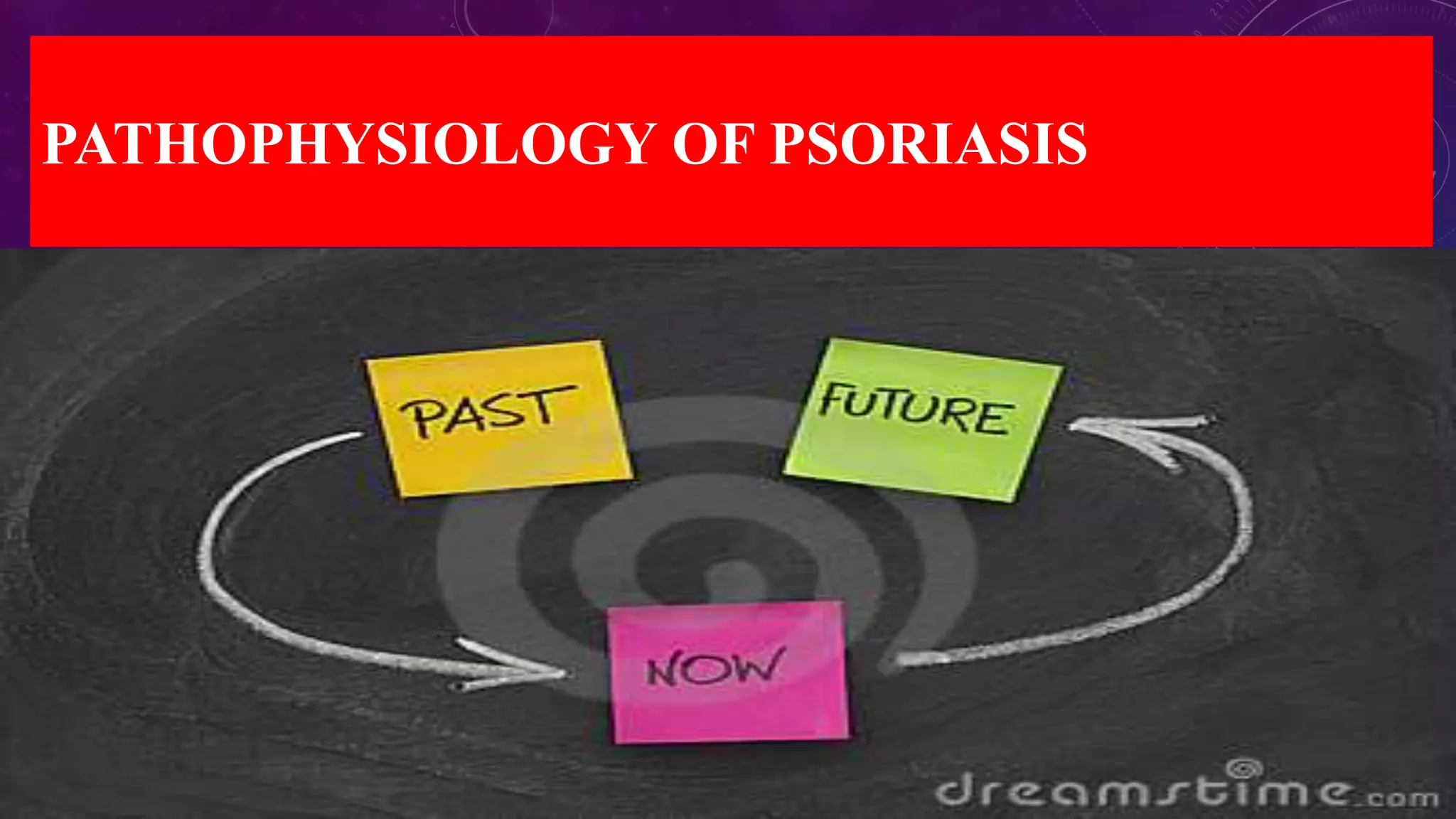 recent advances in the pathophysiology of psoriasis | PPTX