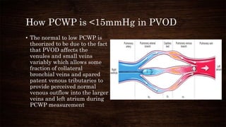 Pathophysiology of pulmonary hypertension | PPTX | Lung and Respiratory ...