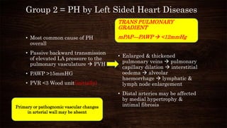 Pathophysiology of pulmonary hypertension | PPTX