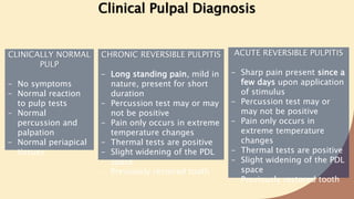 Pathophysiology of pulp | PPTX