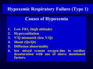 Pathophysiology of Respiratory Failure | PDF