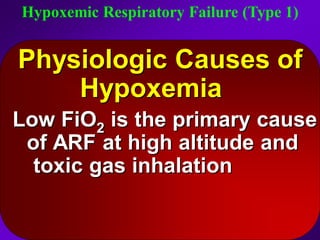 Pathophysiology of Respiratory Failure | PDF