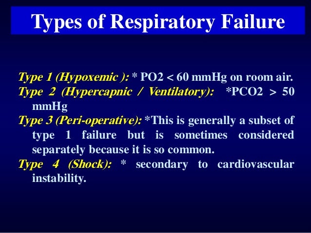 Classification And Common Causes Of Respiratory Failure
