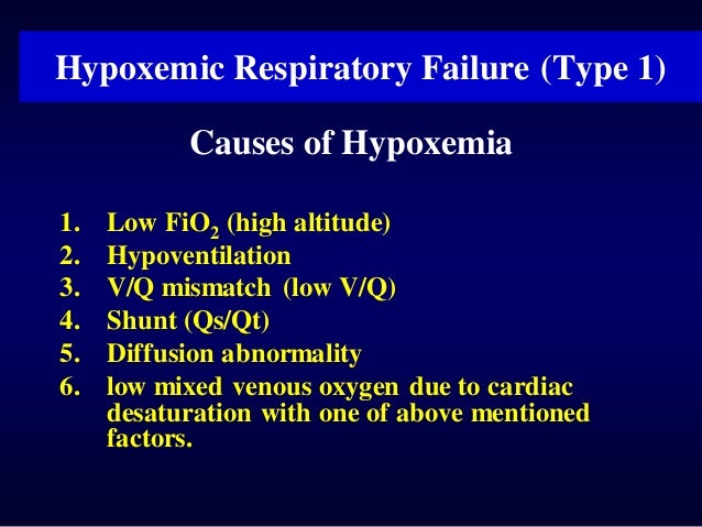 Classification And Common Causes Of Respiratory Failure