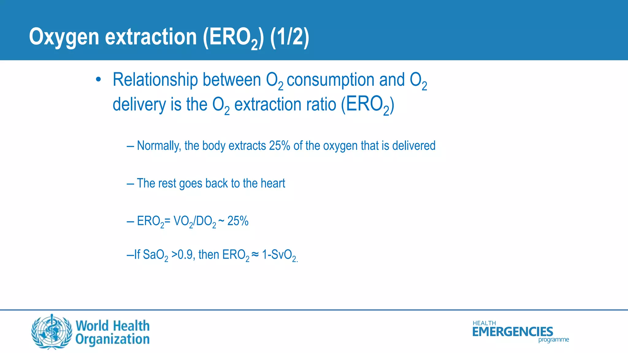 Pathophysiology of sepsis and ARDS.pptx