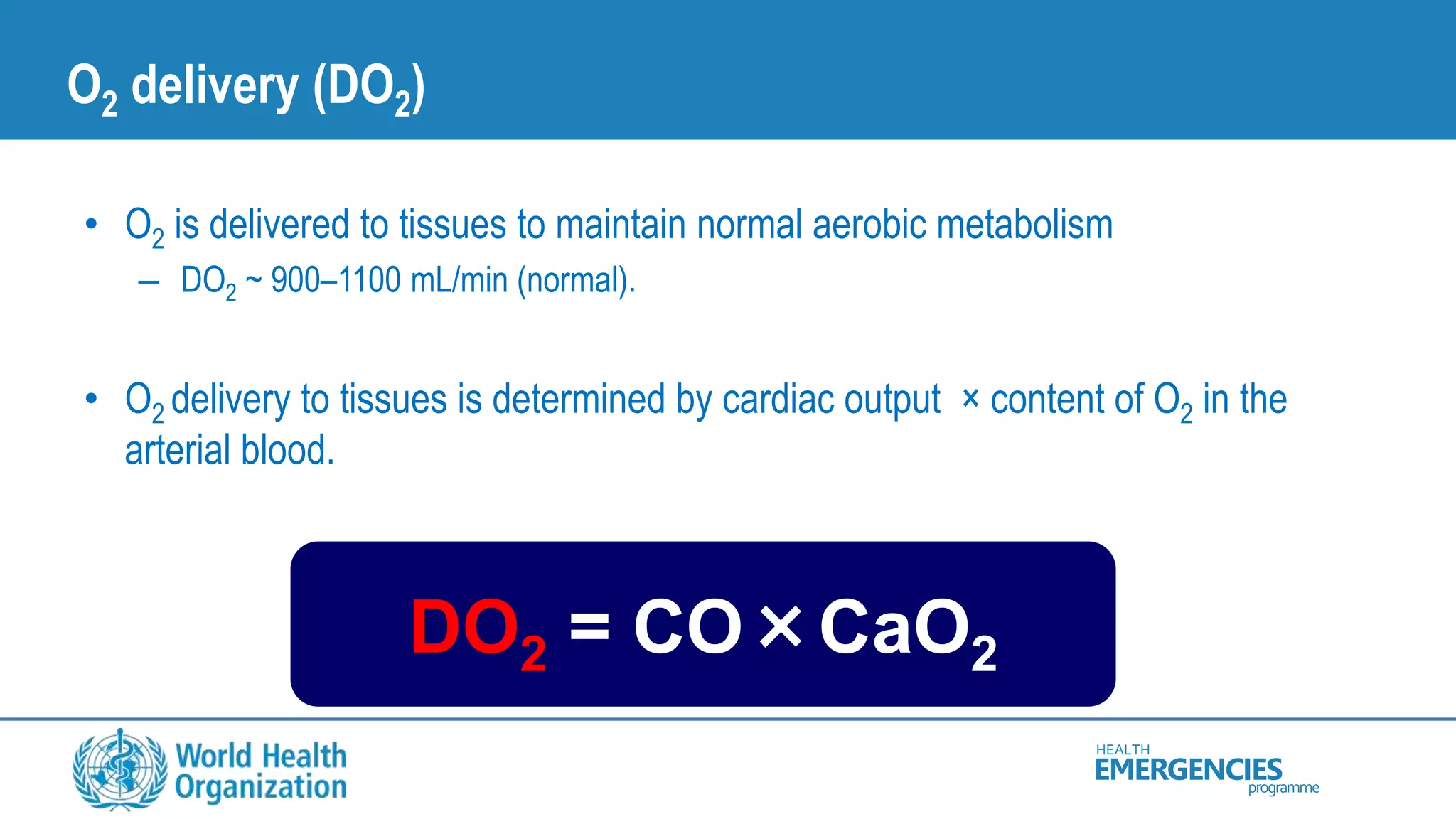Pathophysiology of sepsis and ARDS.pptx
