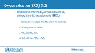 Pathophysiology of sepsis and ARDS.pptx