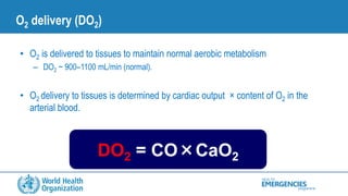 Pathophysiology of sepsis and ARDS.pptx