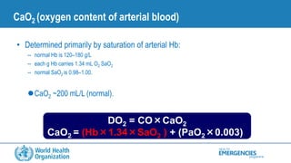 Pathophysiology of sepsis and ARDS.pptx