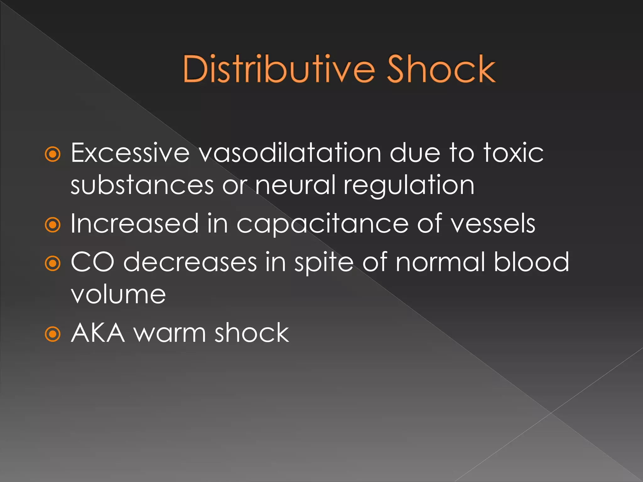 Pathophysiology of shock | PPTX