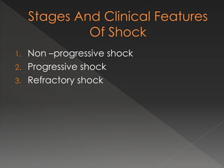 Pathophysiology of shock | PPTX