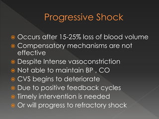 Pathophysiology of shock | PPTX