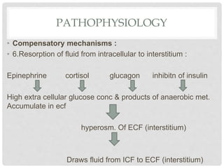 Pathophysiology of shock | PPTX