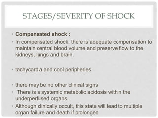 Pathophysiology of shock | PPTX