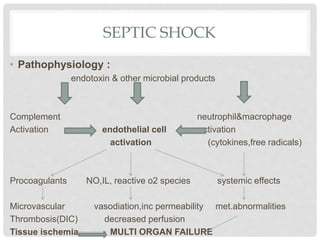Pathophysiology of shock | PPTX